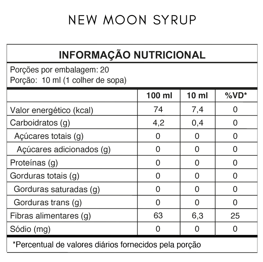 New Moon Syrup - Moon Milk & co.